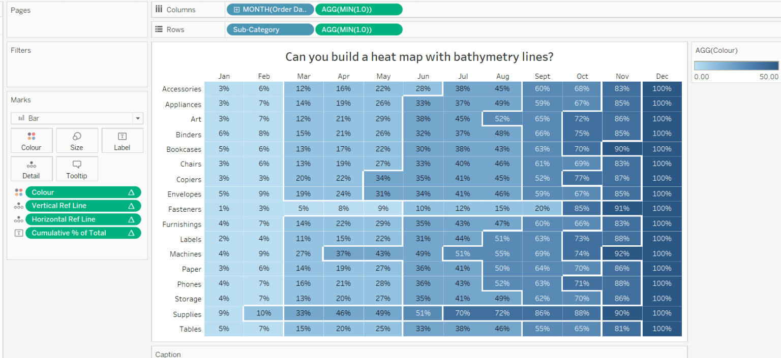 Can you build a heat map with bathymetry lines? - Tableau Training
