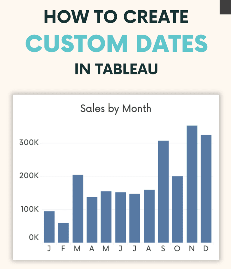 The What, Why, and How of Custom Dates in Tableau - Tableau Training