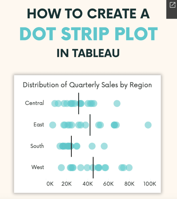 How to Create a Dot Strip Plot in Tableau - Tableau Training