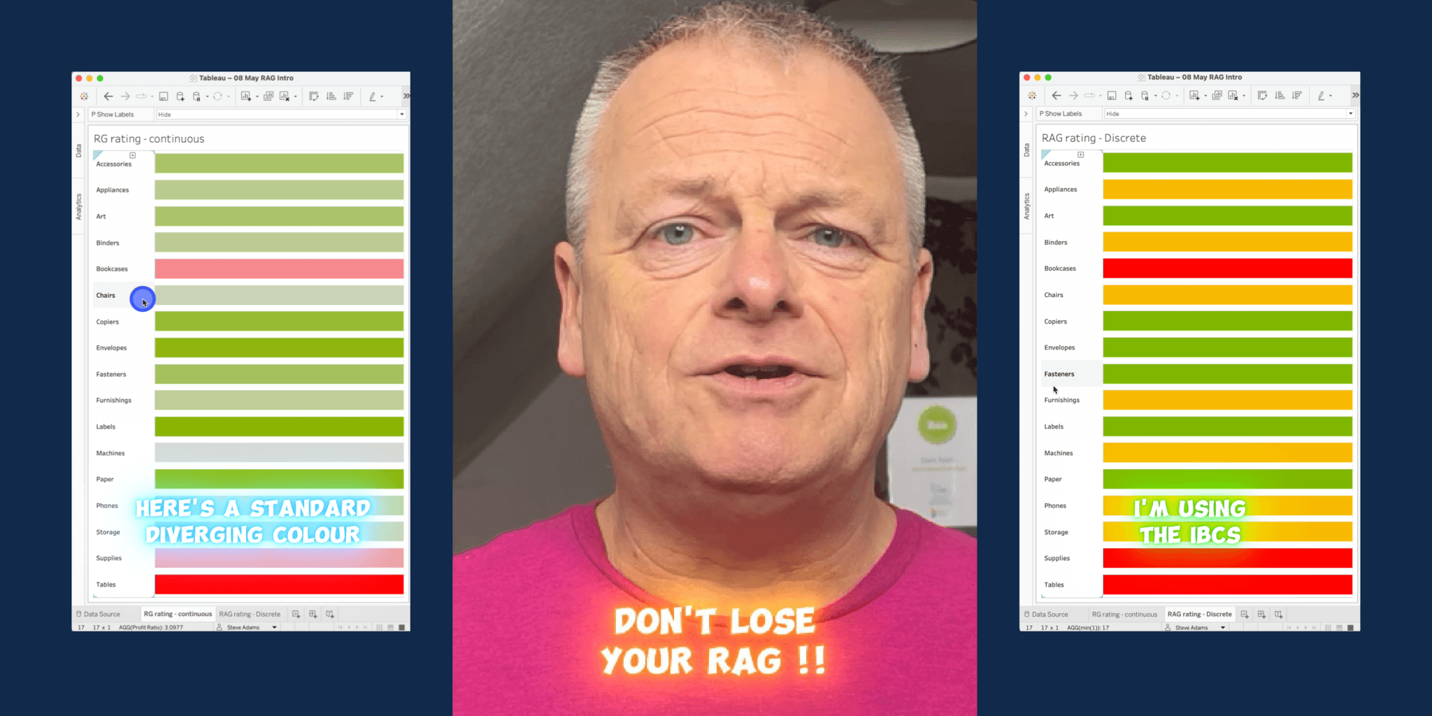 Don’t Lose Your RAG: Using Red, Amber & Green the Right Way - Tableau ...