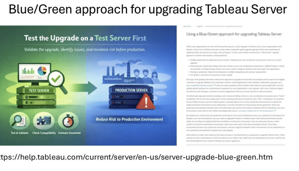 Upgrading Tableau Server: Step-by-Step Guide - Tableau Training